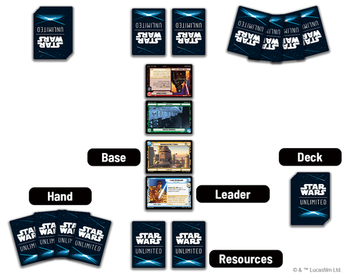 Star Wars: Unlimited | Starter Deck and Gameplay Preview